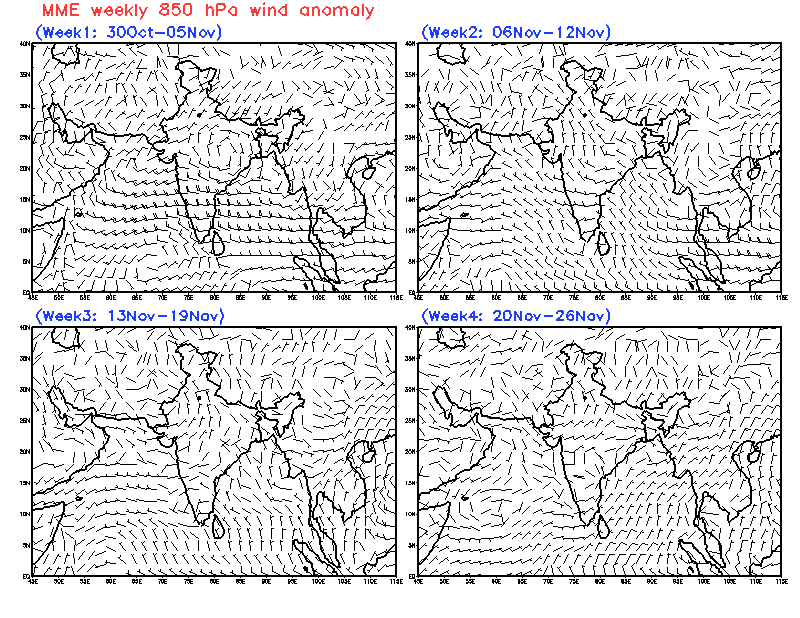 ER Model Guidance | India Meteorological Department