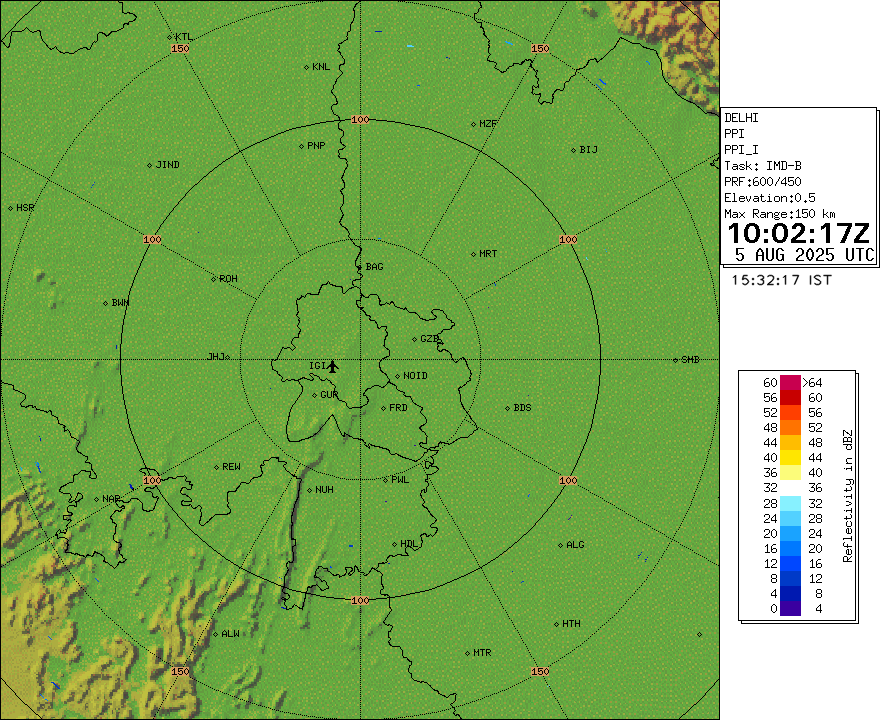 Plan Position Indicator (Z) - Close Range