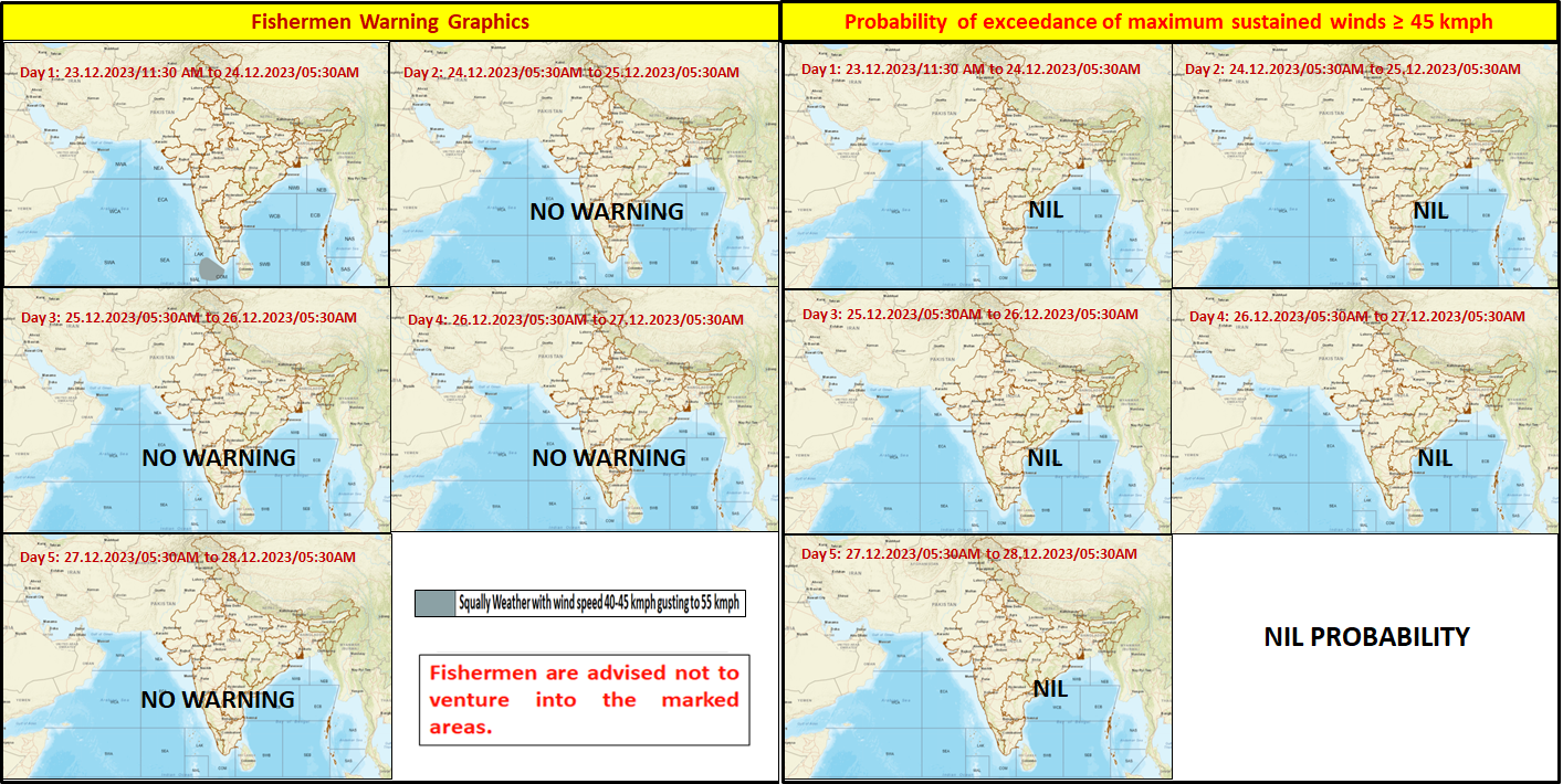 SATELLITE SERVICES | India Meteorological Department
