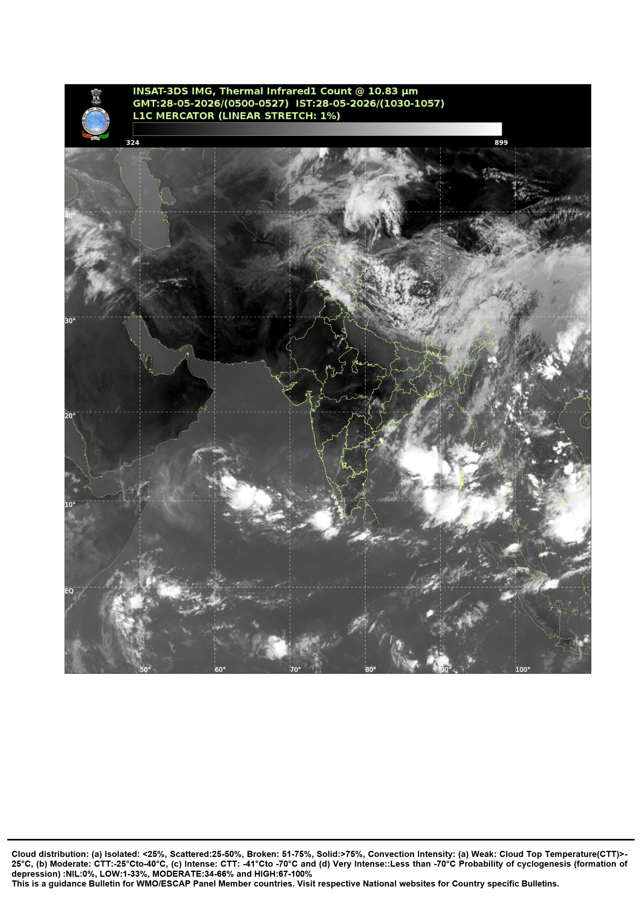 Cyclone Information | India Meteorological Department
